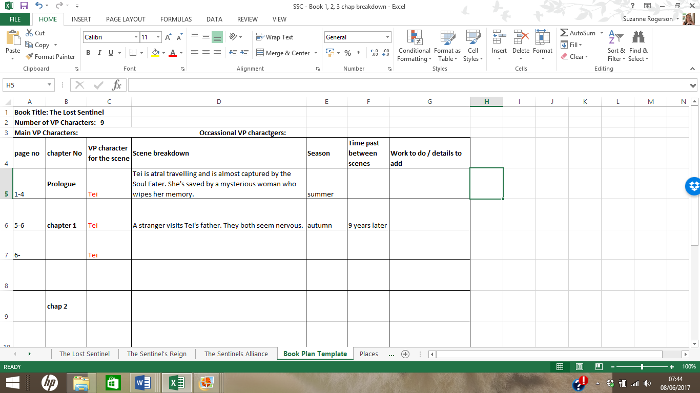 Guest author: Suzanne Rogerson – 5 ways spreadsheets can help writers ...